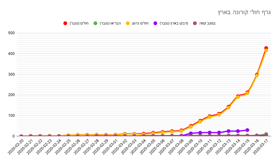 What My Daughter Told ChatGPT Before She Took Her Life